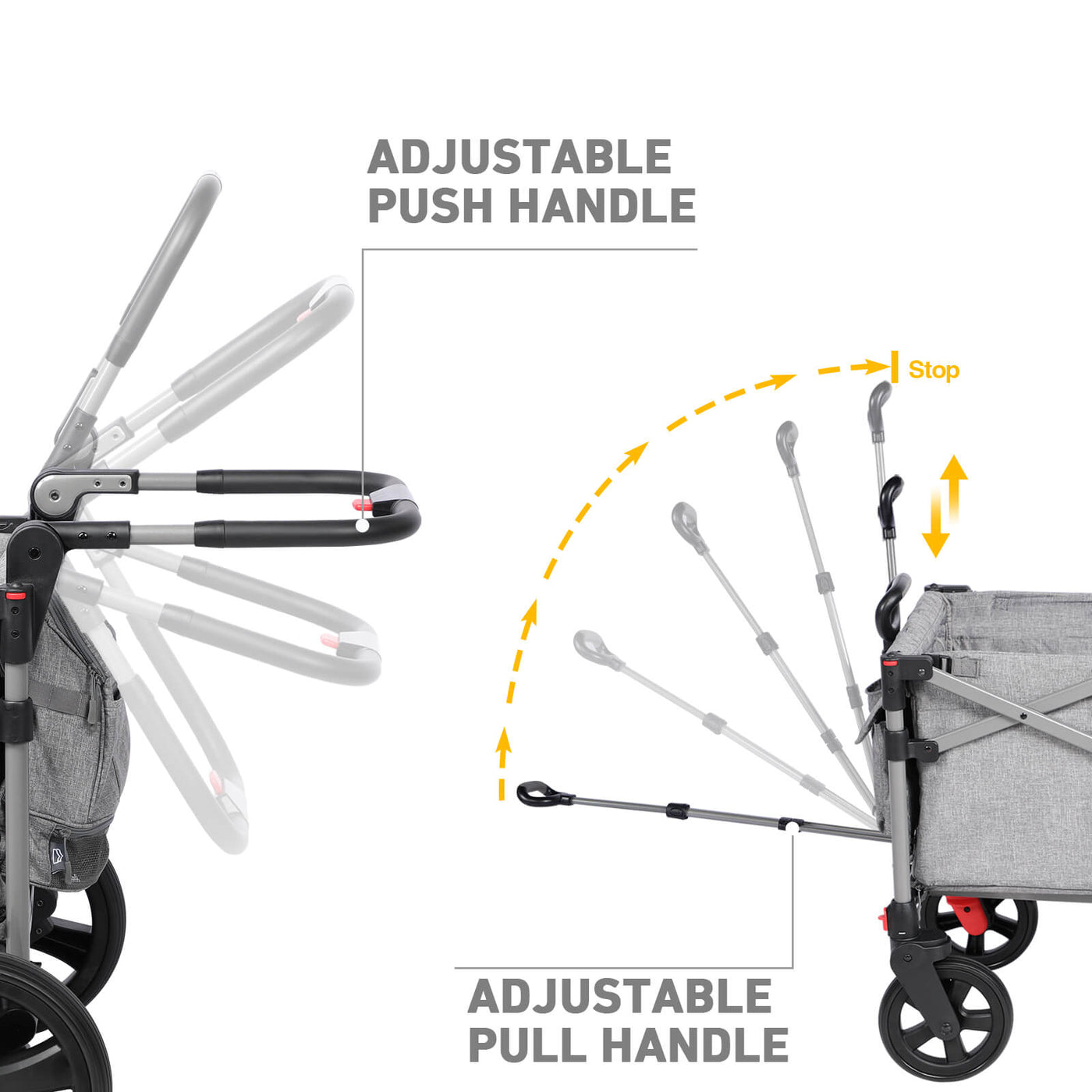 All Terrain Stroller Wagon | EVER ADVANCED